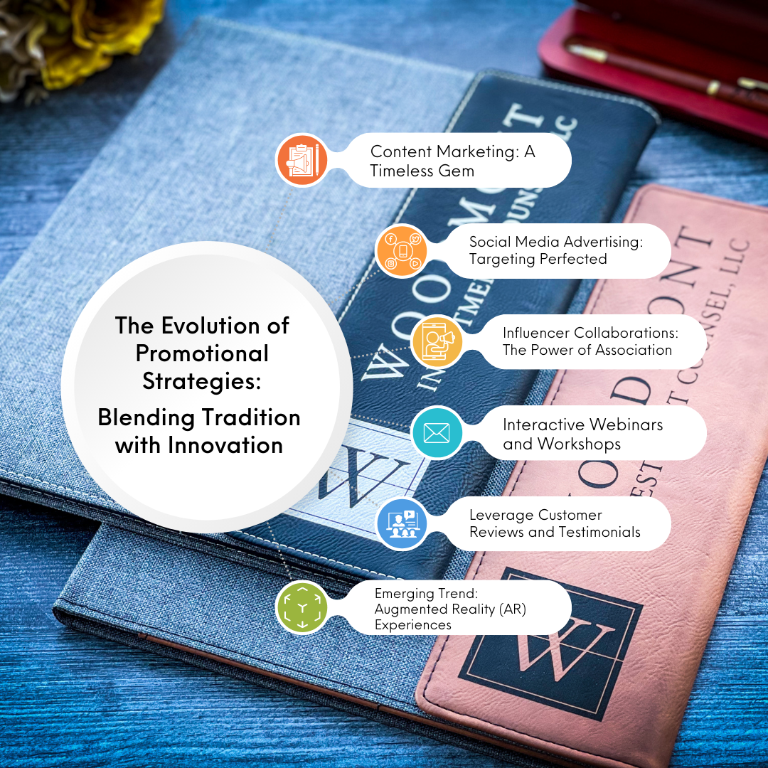 The Evolution of Promotional Strategies: Blending Tradition with Innov