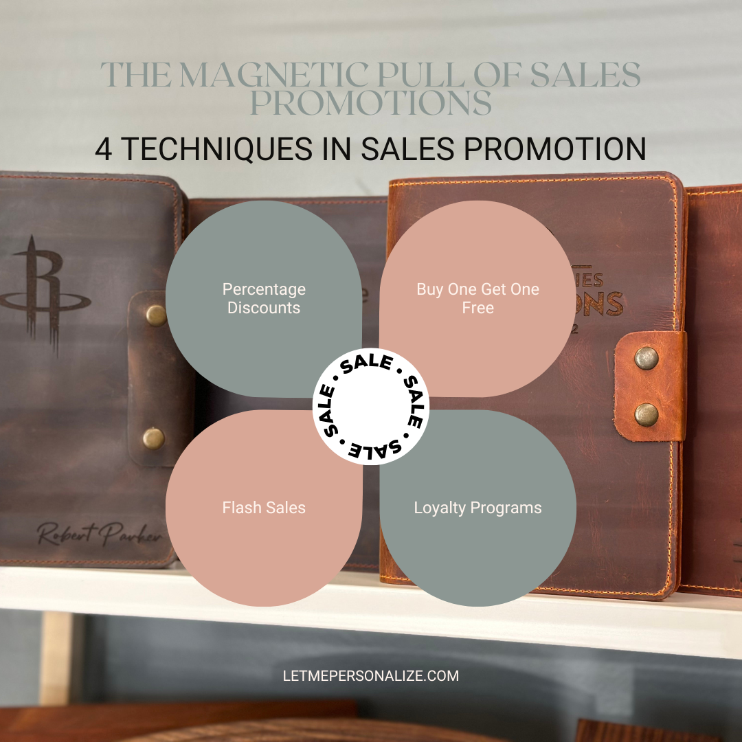 The Magnetic Pull of Sales Promotions: Understanding the Why and How